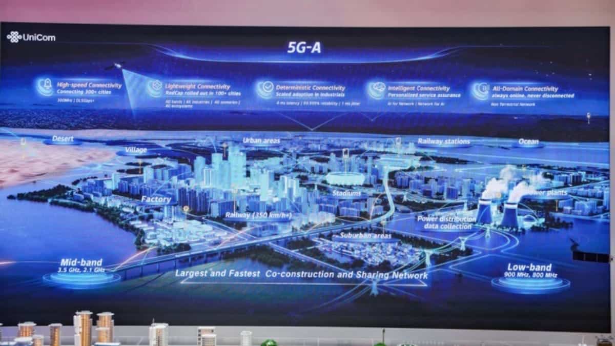 UniCom brilla en el MWC 2025: Integración de la innovación para un ...